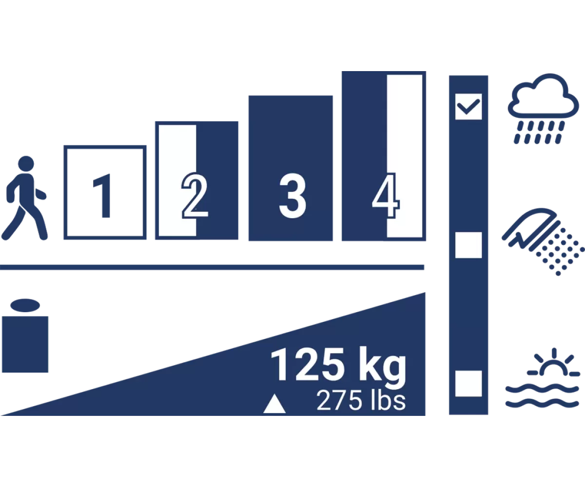 Kinnex 2.0 - F14-(EN)